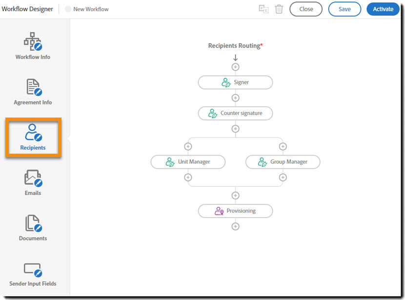 Configure a new sending workflow